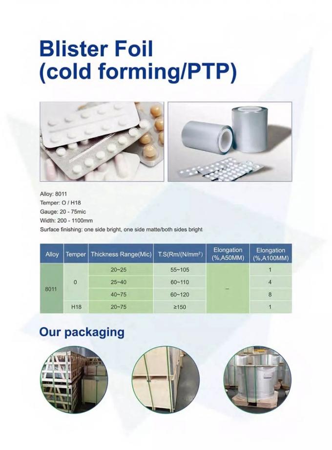 0.0200mm 8011 H19 Cold Form Blister Aluminum Foil
